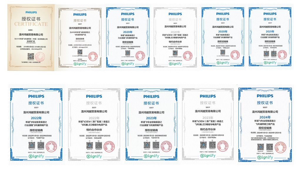 About Us - Wenzhou Honnex Trading Company LTD-PHILIPS distributor ...